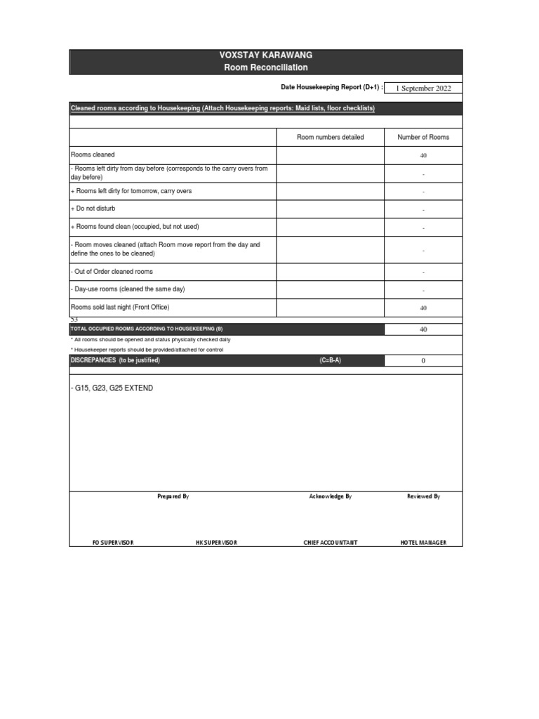 Room Reconciliation 01 September 2022 | PDF