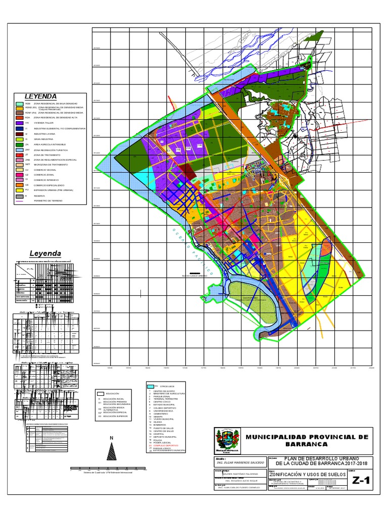 Zonificacion Actualizada | PDF