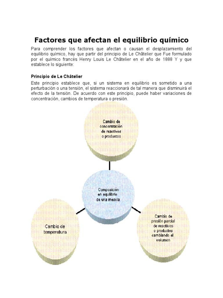 Factores Que Afectan El Equilibrio Químico Pdf Equilibrio Químico