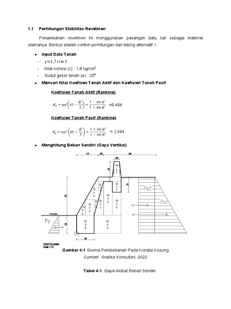 Perhitungan Stabilitas Revetmen | PDF