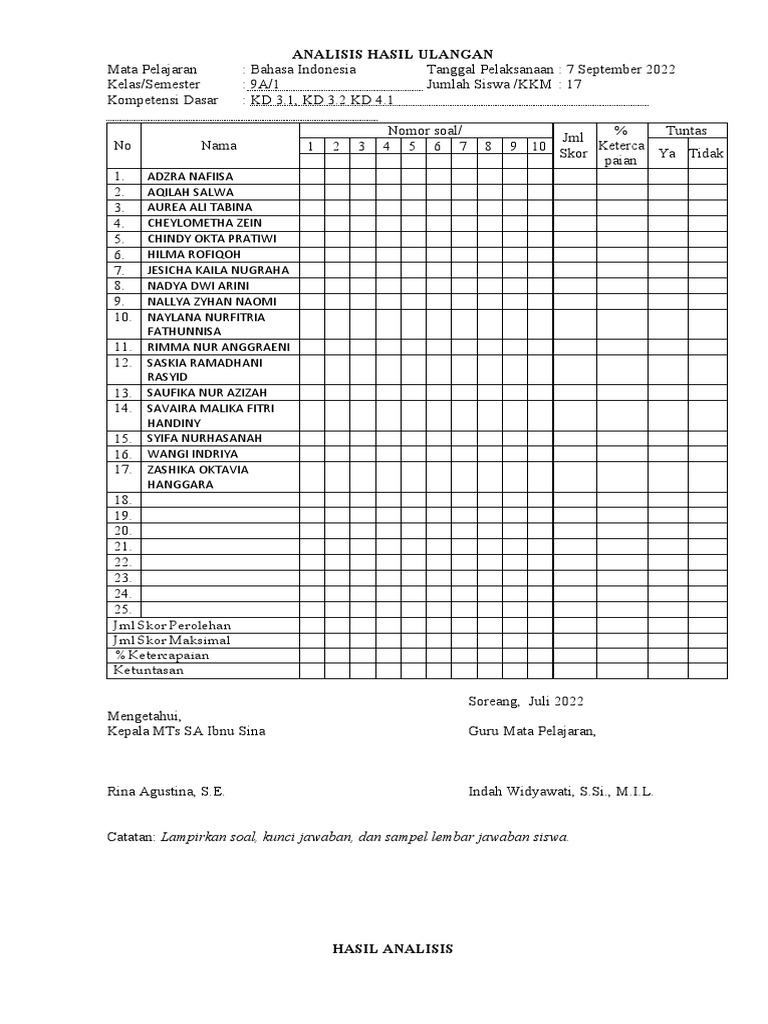 BK 3 Analisis Hasil Ulangan Dan Program Perbaikan Pengayaan | PDF