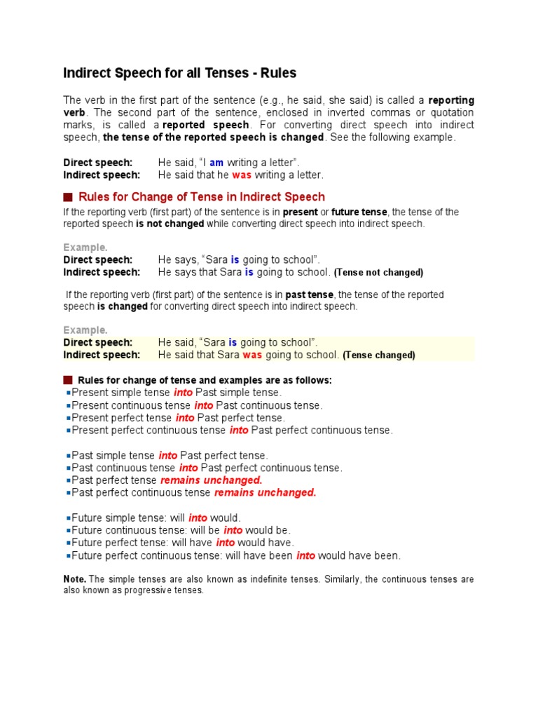 Indirect Speech For All Tenses | PDF