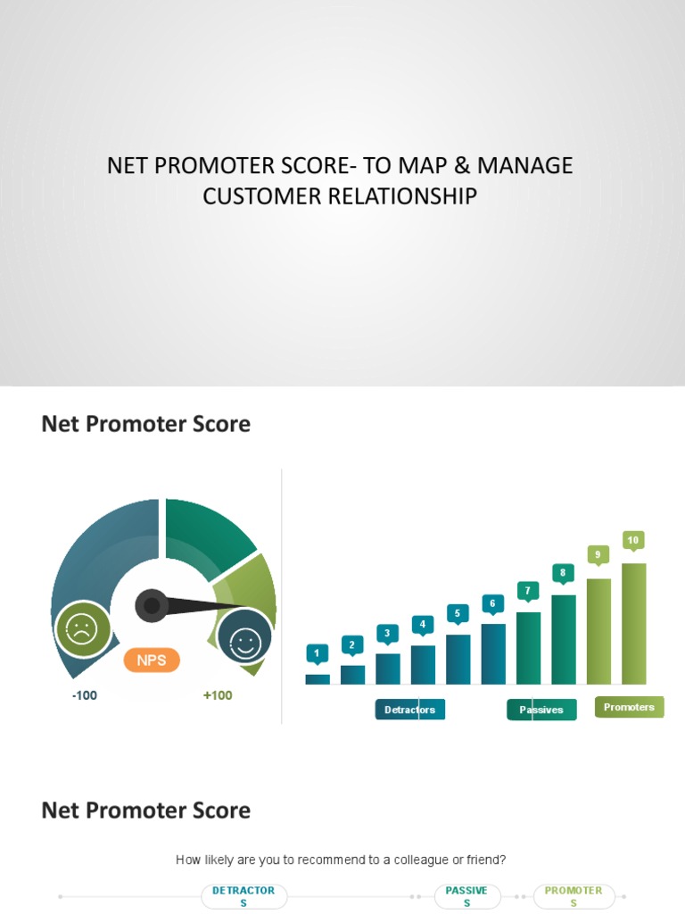 Net Promoter Score | PDF | Customer Experience | Reputation