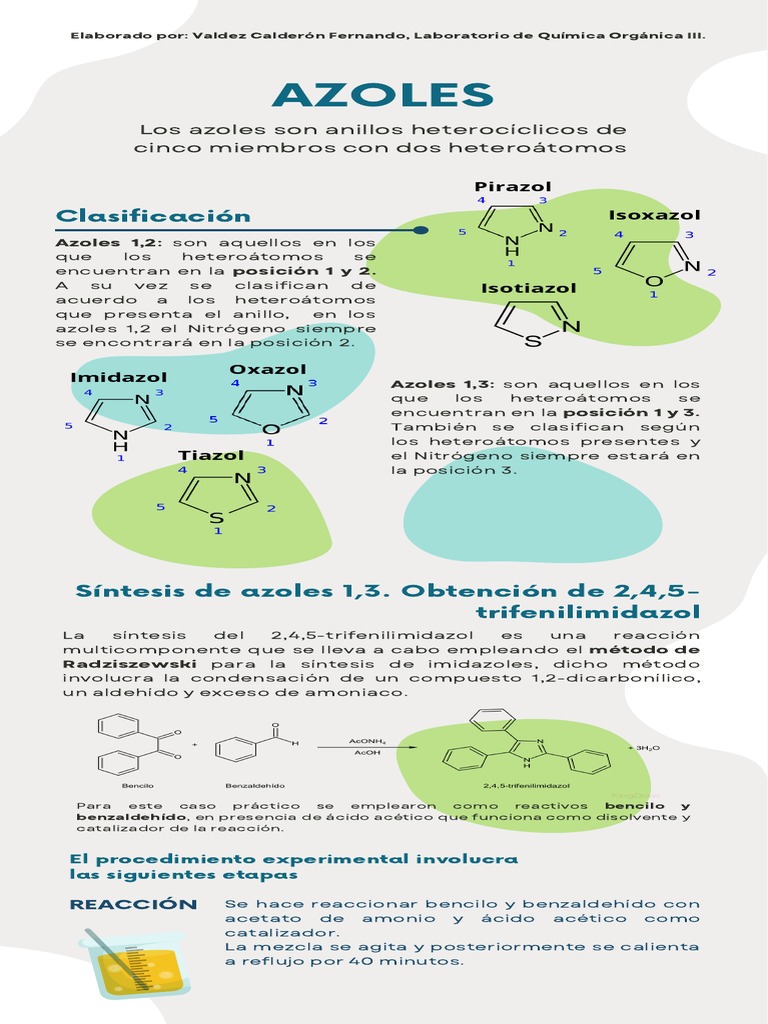 INFOGRAFIA PRÁCTICA 3 y 4 AZOLES | PDF | Catálisis | Compuestos químicos