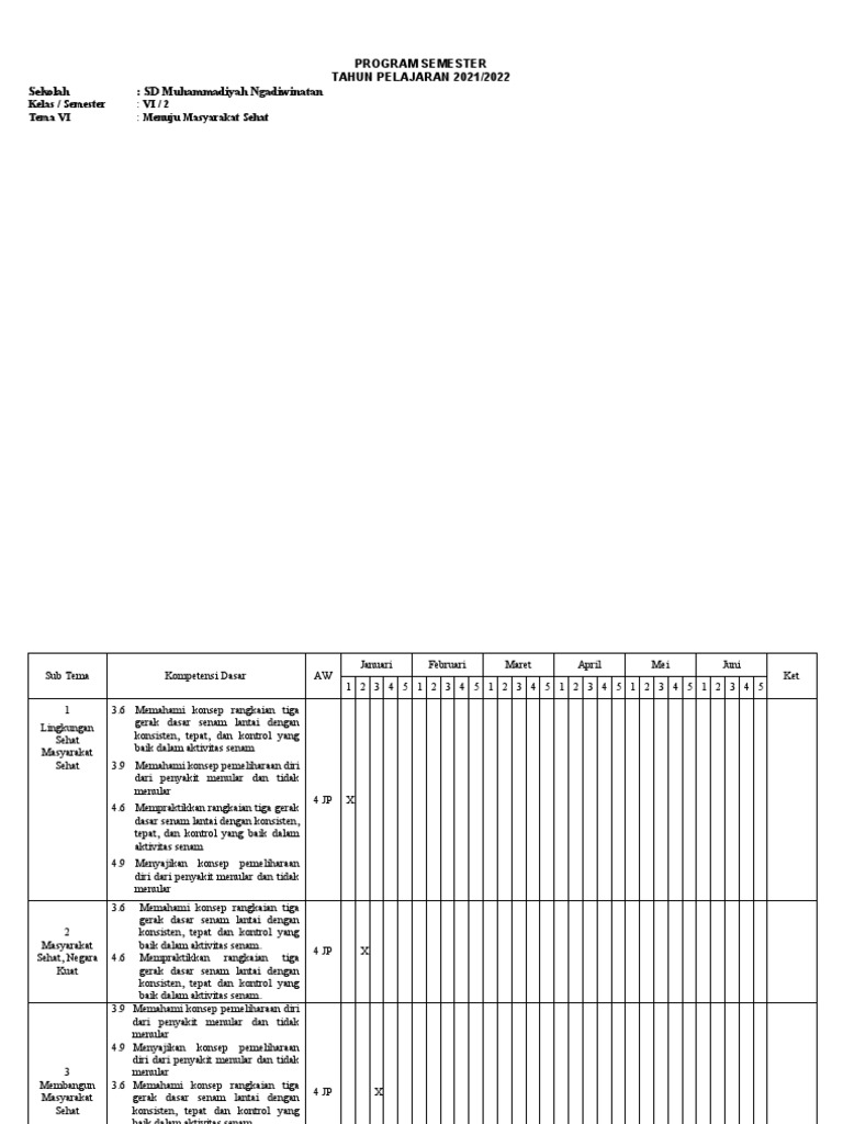 Promes PJOK Kelas 6 Semester 2 2021 2022 | PDF