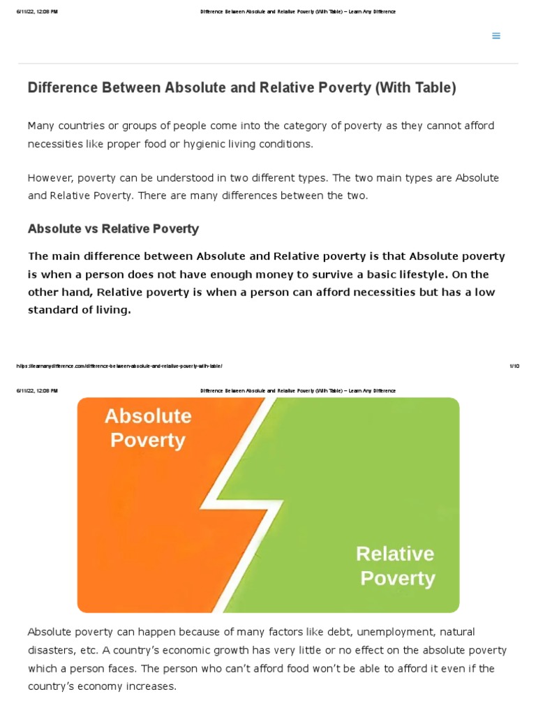 Difference Between Absolute and Relative Poverty (With Table) | PDF ...