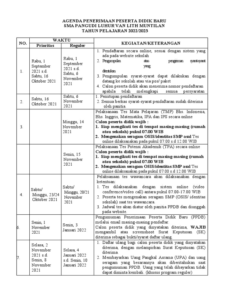 Petunjuk Pelaksanaan Dan Persyaratan PPDB VL TP 20222023 | PDF