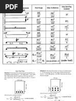 RCD Beam Analysis and Design | PDF | Beam (Structure) | Strength Of ...