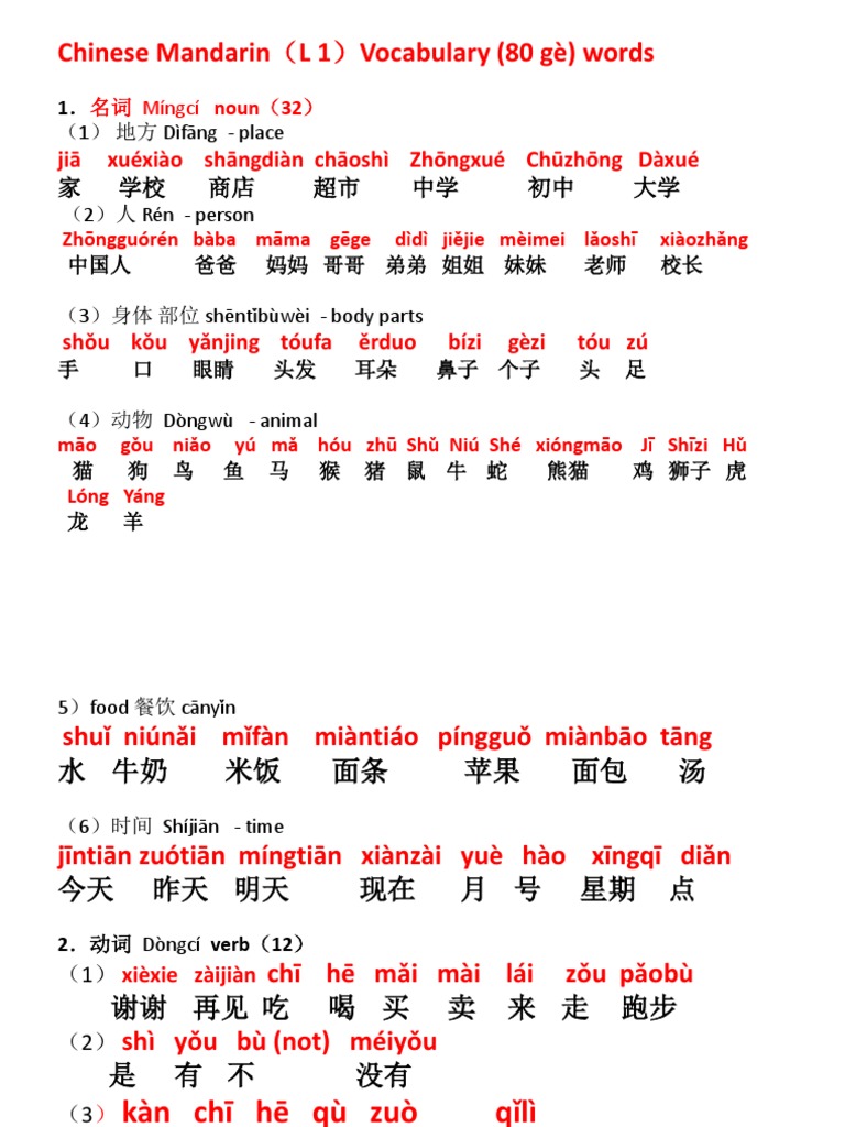 VOCABULARY Level 1 PDF