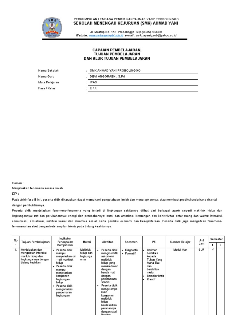 Capaian Pembelajaran IPAS SMK AHMAD YANI | PDF