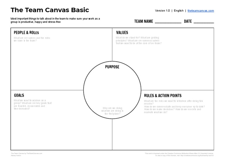 Team Canvas 1.0 - Basic | PDF