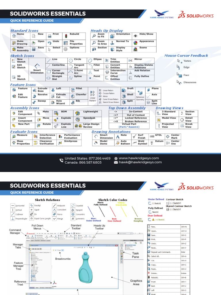 Essentials Training Reference Quick Reference Guide | PDF | Icon (Computing)