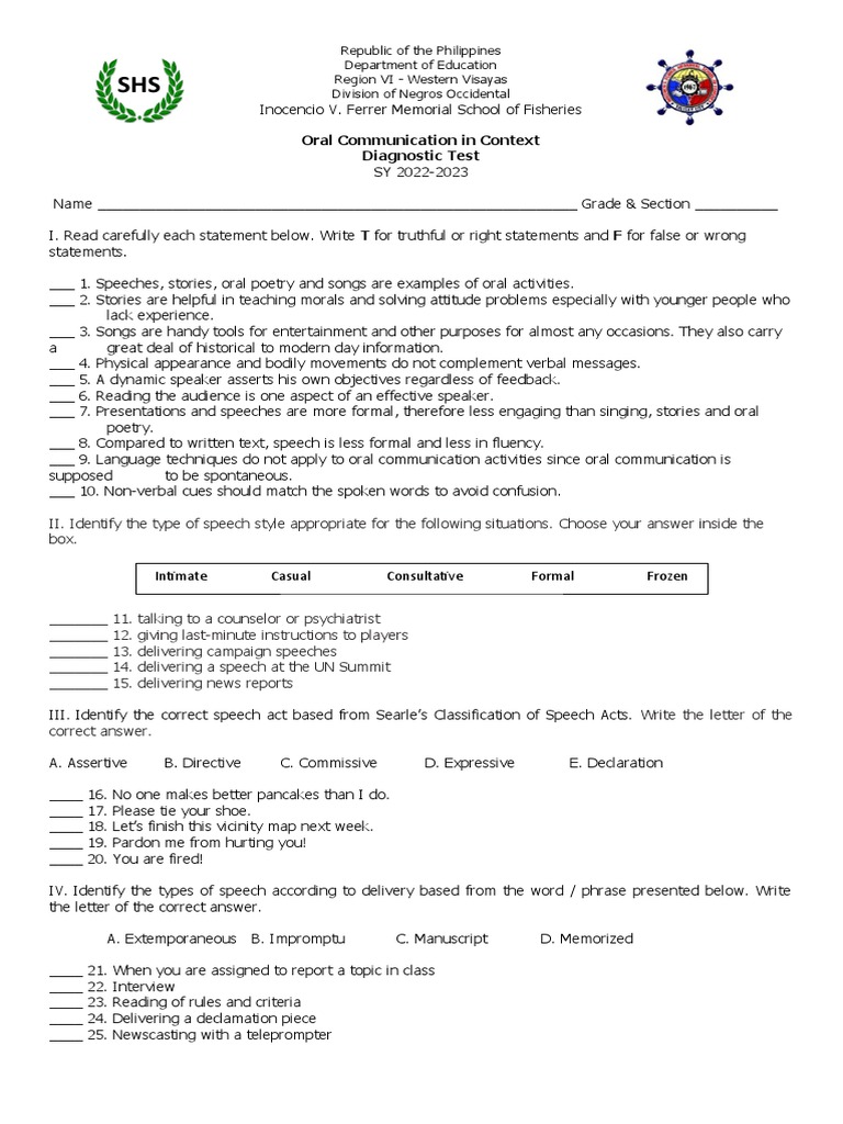Oral Communication Diagnostic Test | PDF | Communication | Speech