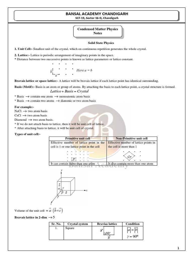 CMP - Physics Notes | PDF | Crystal Structure | Materials Science