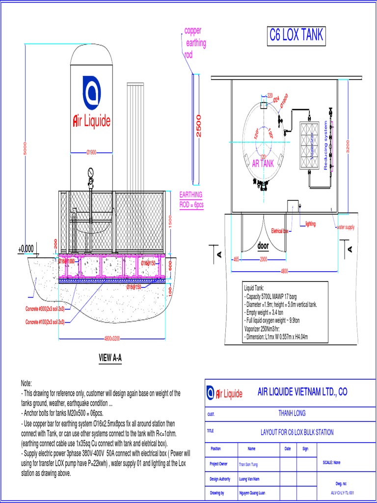 C6 Layout and Structure Steel Foundation | PDF