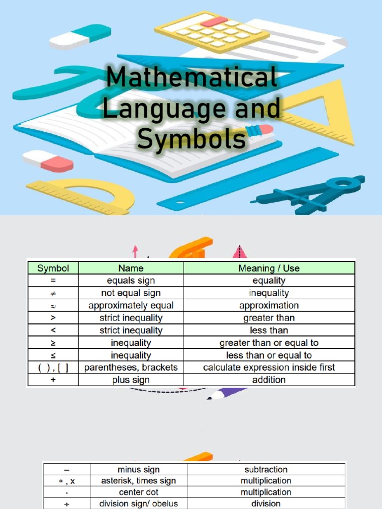 TOPIC 2 - Mathematical Language and Symbols PDF | PDF