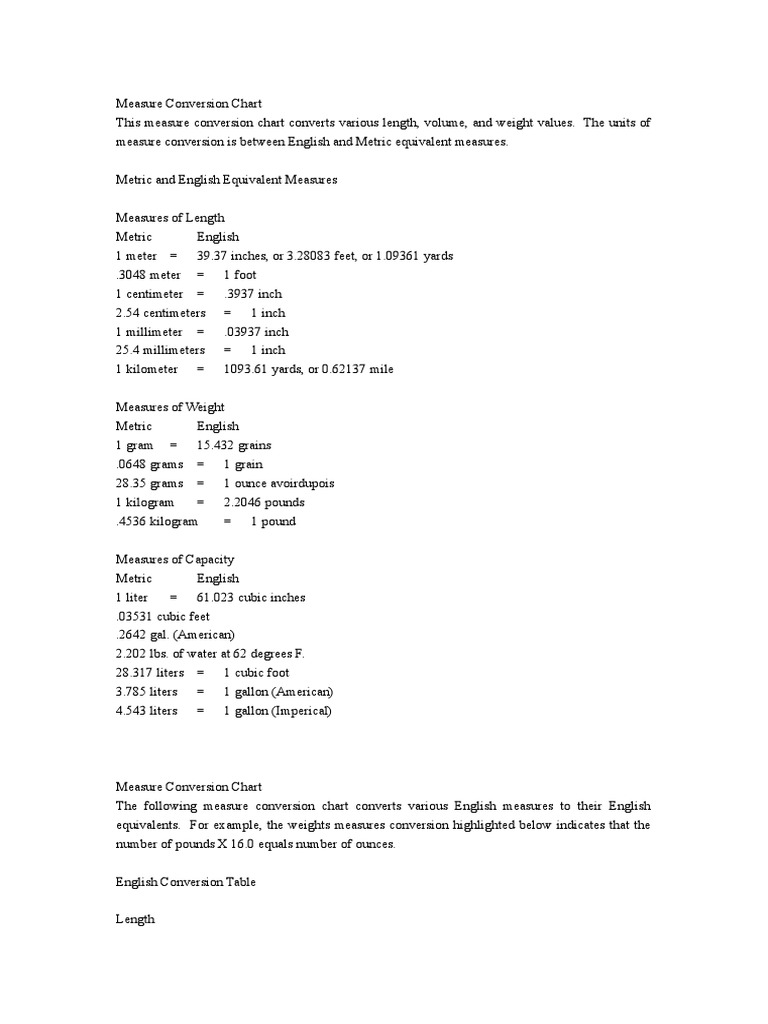 Chart Conversion | PDF | Pound (Mass) | Foot (Unit)