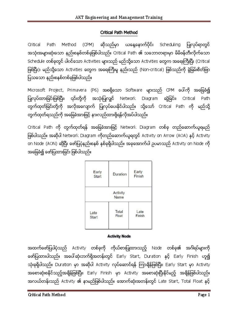 Critical Path Method | PDF | Decision Making | Quantitative Research