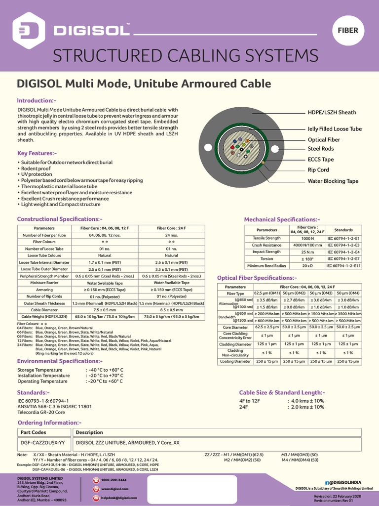 Digisol Fiber Multi Mode Unitube Armoured Cable | PDF | Optical Fiber ...