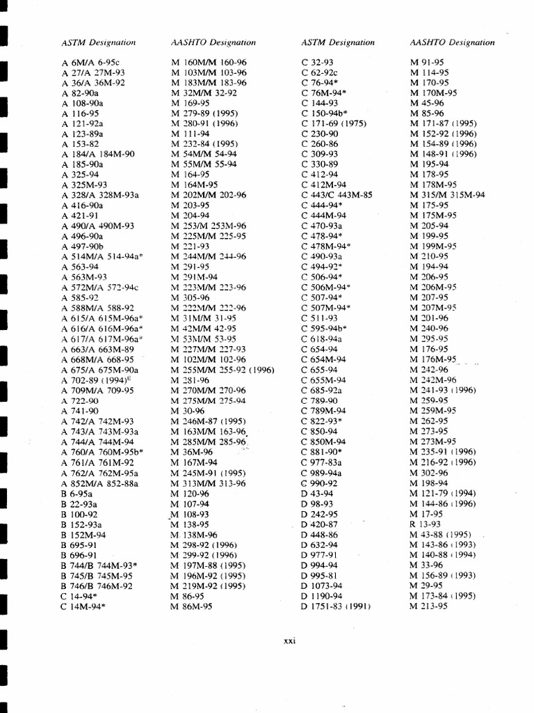 Equivalences Between ASTM & AASHTO | PDF Equivalences Between ASTM & AASHTO | PDF