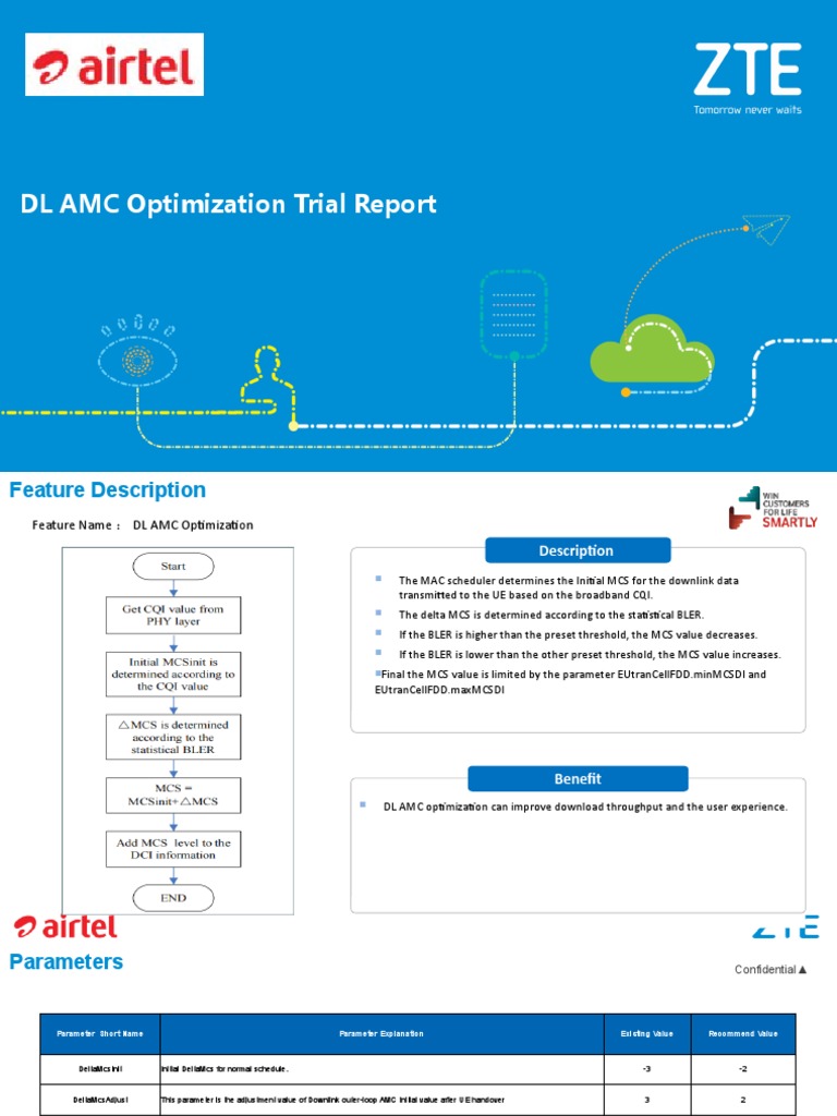 DL AMC Optimization | PDF | Computer Networking | Computer Science