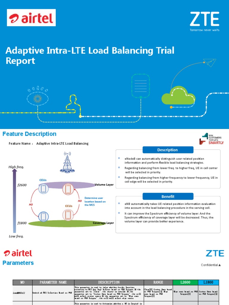 Adaptive Intra-LTE Load Balancing | PDF | Load Balancing (Computing ...