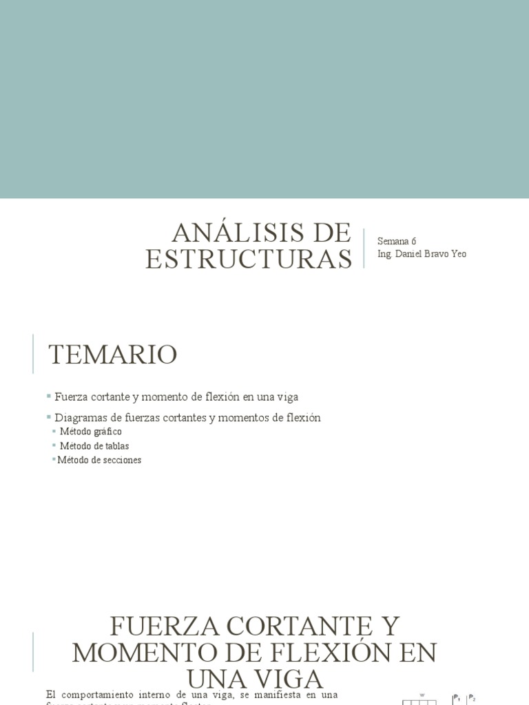 Estructuras 2 - Semana 6 | PDF | Viga (Estructura) | Física