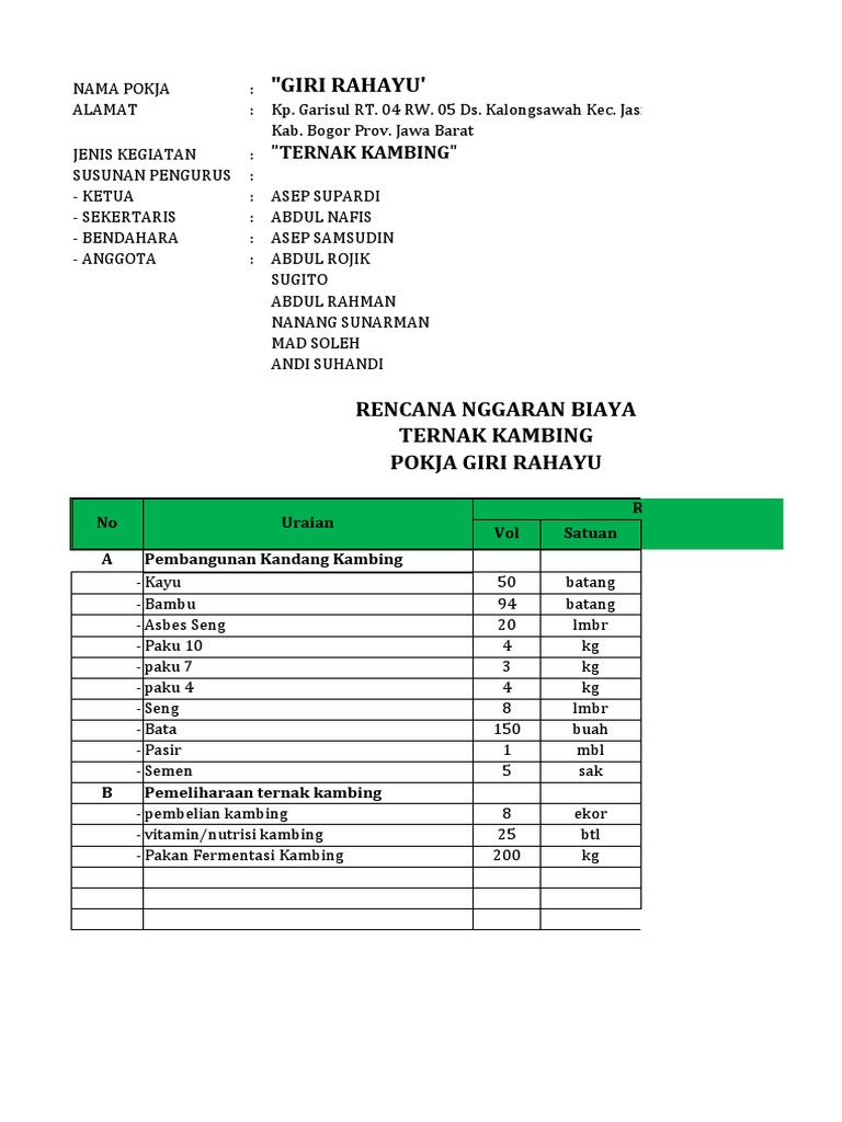 Susunan Pengurus Pokja GIRI RAHAYU Garisul Dan RAB | PDF