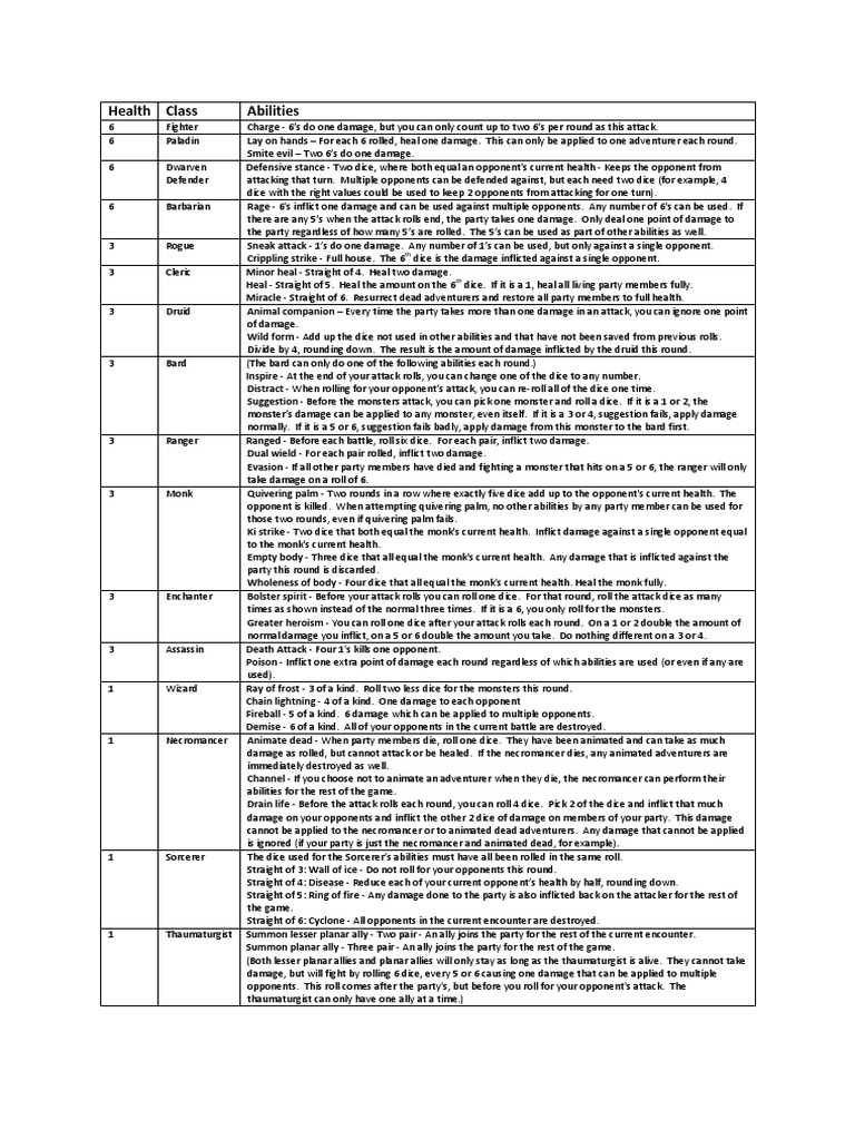 Health Class Abilities: The Abyss | PDF | Elf (Dungeons & Dragons ...