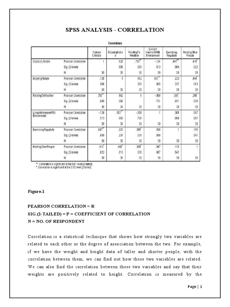 Correlation Regression Pdf Coefficient Of Determination Errors And Residuals
