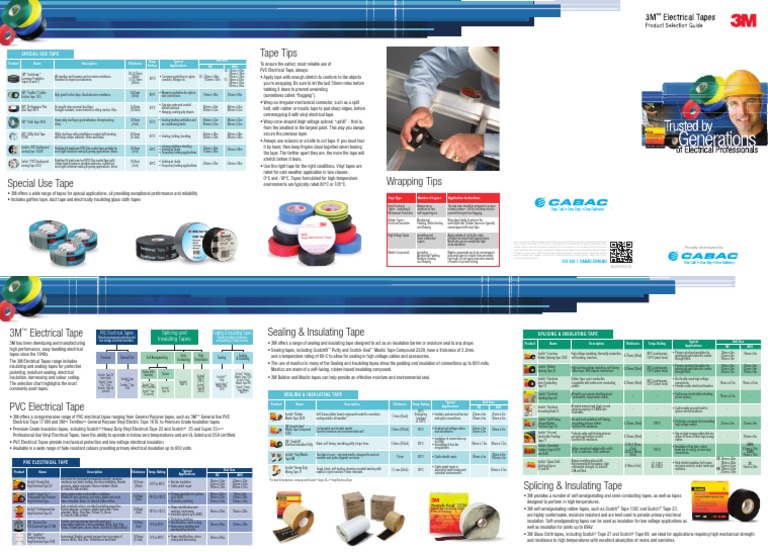 CABAC 3M Tapes DL Brochure | PDF | Insulator (Electricity) | Polyvinyl ...