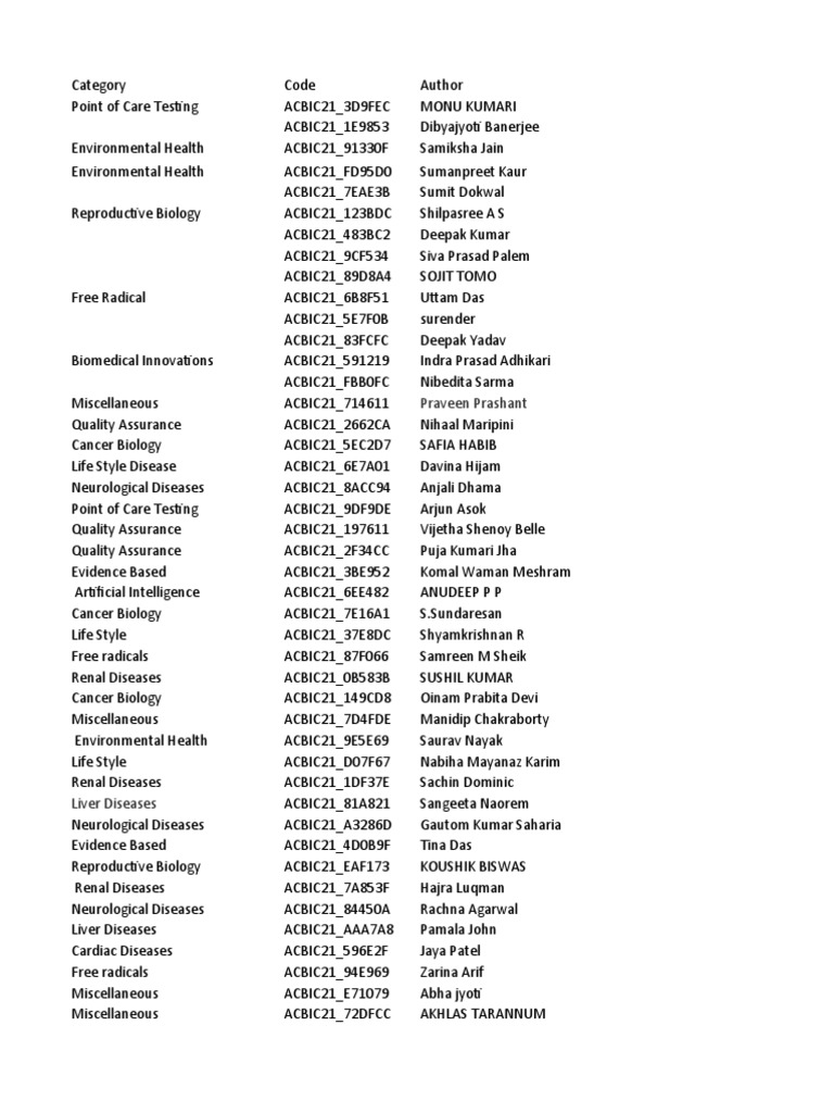 ACBI-Abstract-Poster | PDF | Diabetes | Insulin Resistance