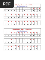 Hindi Typing Chart Mangal Inscript Layout | PDF | Written Communication ...