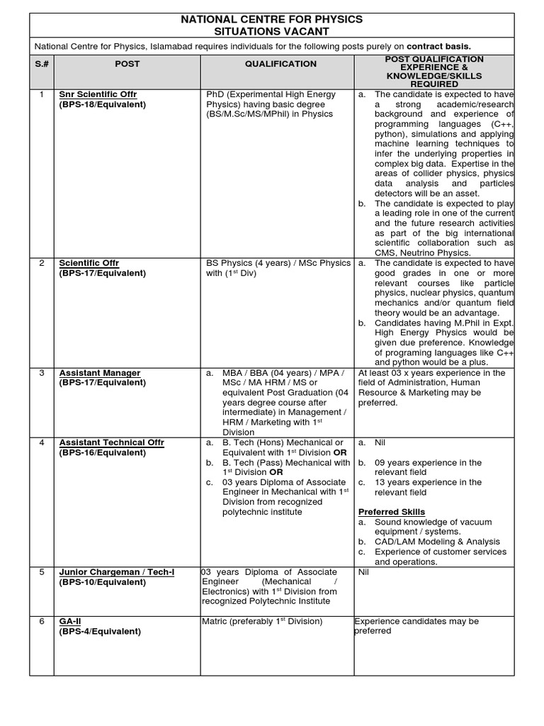 Jobs NCP 2022 | PDF | Physics | Particle Physics
