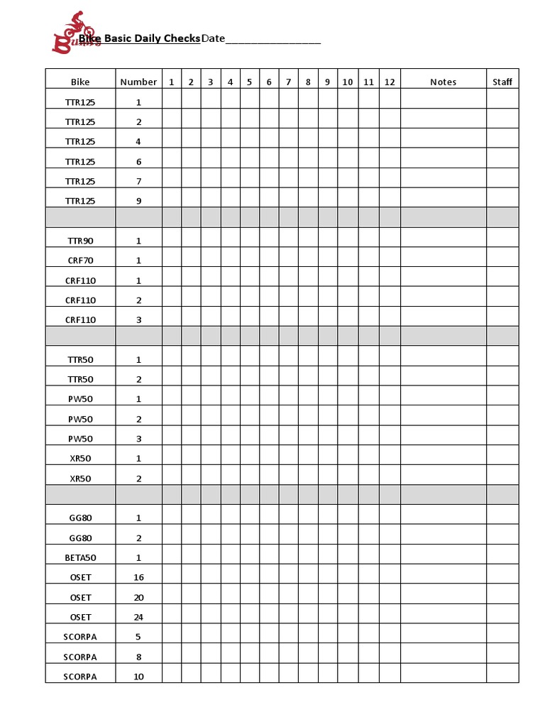 Bike Basic Daily Check Sheet | PDF | Motor Vehicle | Transport