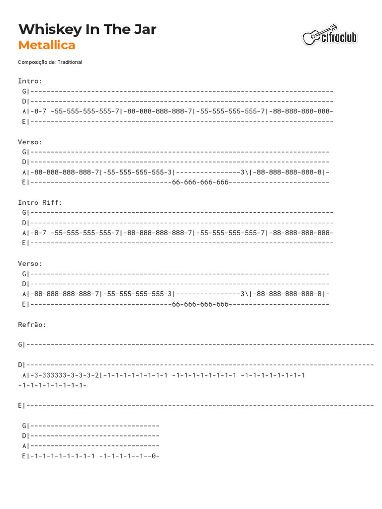 Metallica's Whiskey In The Jar Tabs | PDF