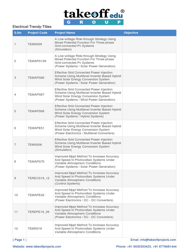 Takeoff Edu Group Electrical Title List | PDF | Photovoltaic System ...