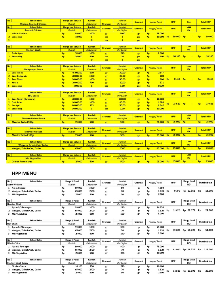Financial Planning .XLSX - HPP | PDF