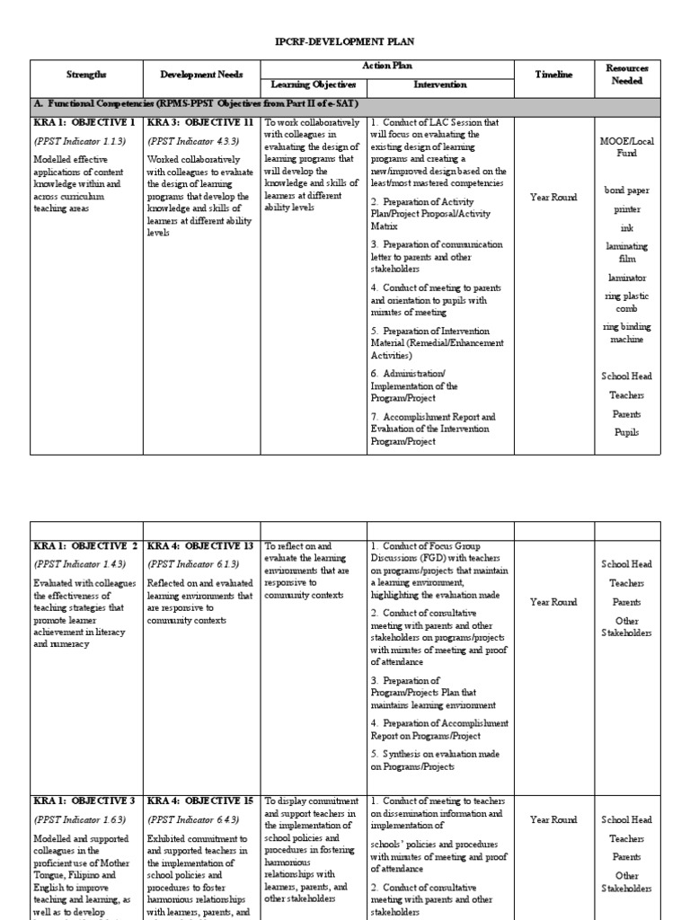 Sample Ipcrf-Development Plan 2021 - 2022 - MT | PDF | Teaching Method ... Sample Ipcrf-Development Plan 2021 - 2022 - MT | PDF | Teaching Method ...
