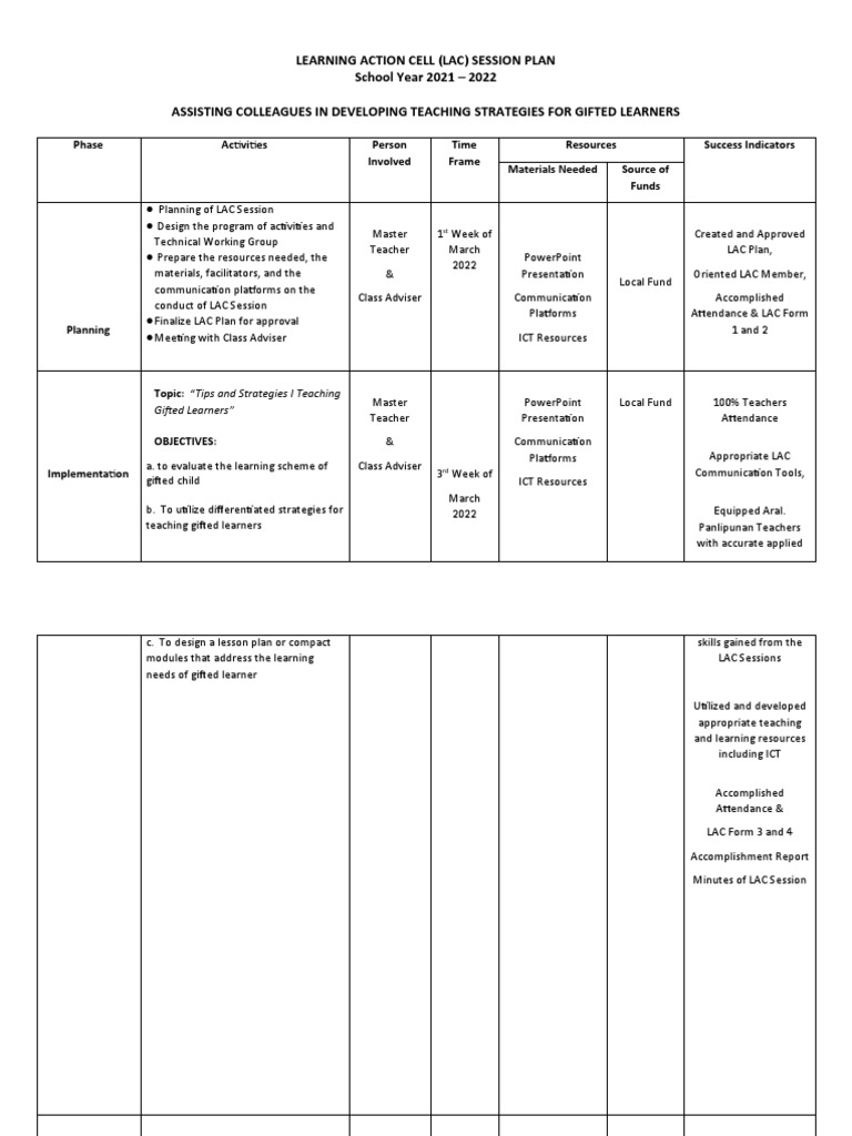 Sample Lac Plan For Gifted and Talented | PDF | Educational Technology ...