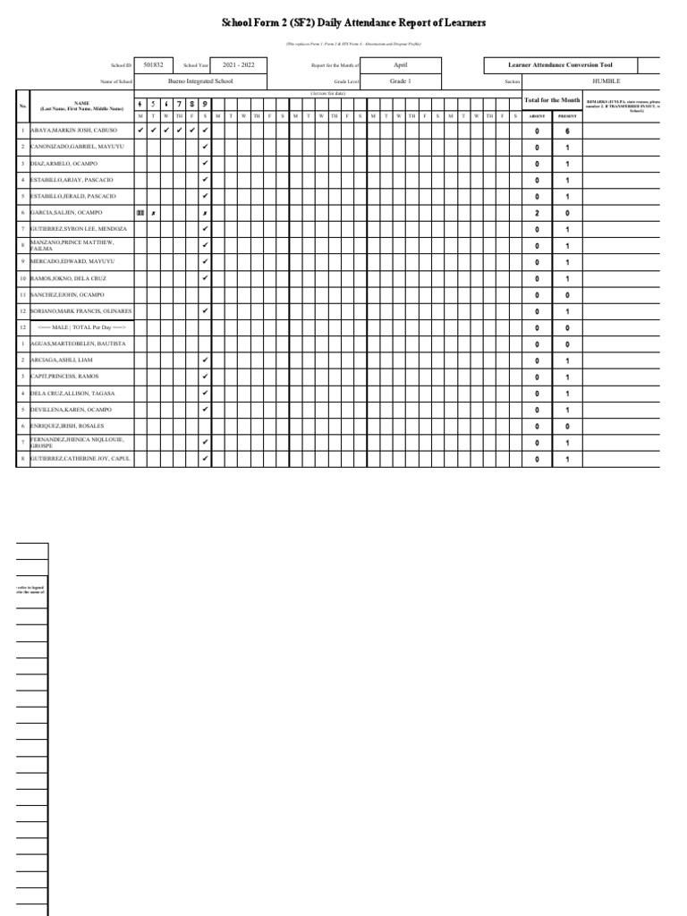 SF2 With QR Code | PDF | Human Life Stages | Kinship And Descent