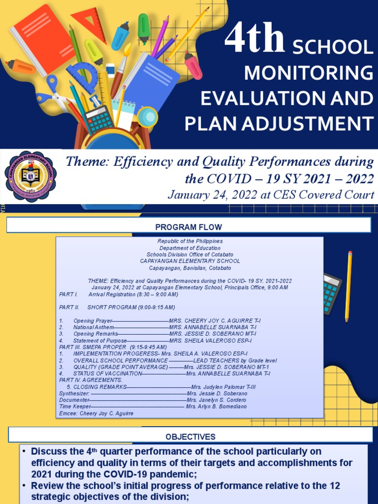 CES 4th Quarter SMEPA | PDF | Learning | Educational Technology