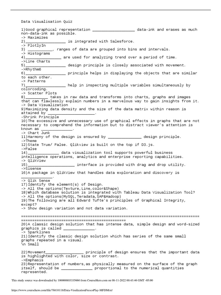 Data Visulization FrescoPlay MFDM | PDF | Computing | Data Management