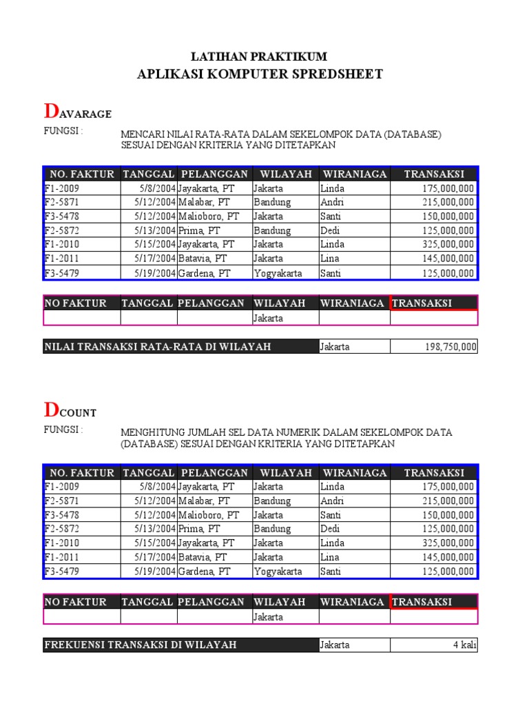 Aplikasi Komputer Spredsheet: Latihan Praktikum | PDF