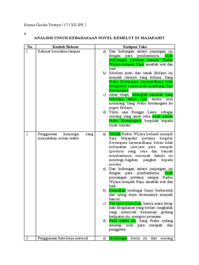 Bindo 18 Agsts 2022 | PDF