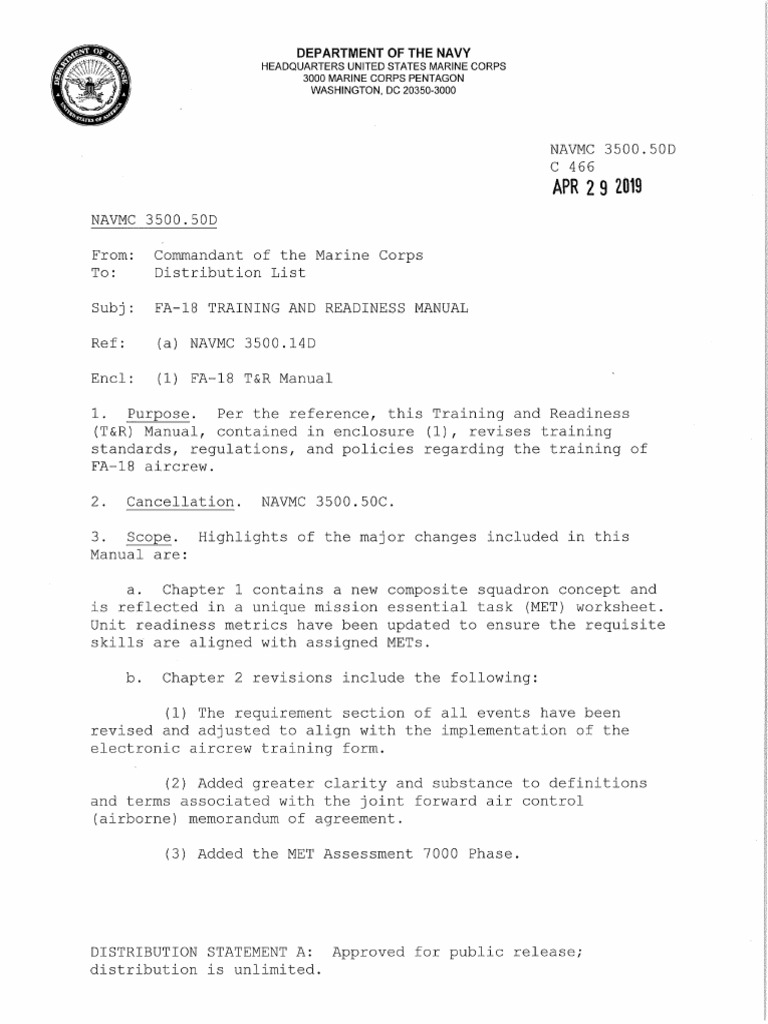 NAVMC 3500.50D FA-18 Incorporated | PDF | Close Air Support | United ...