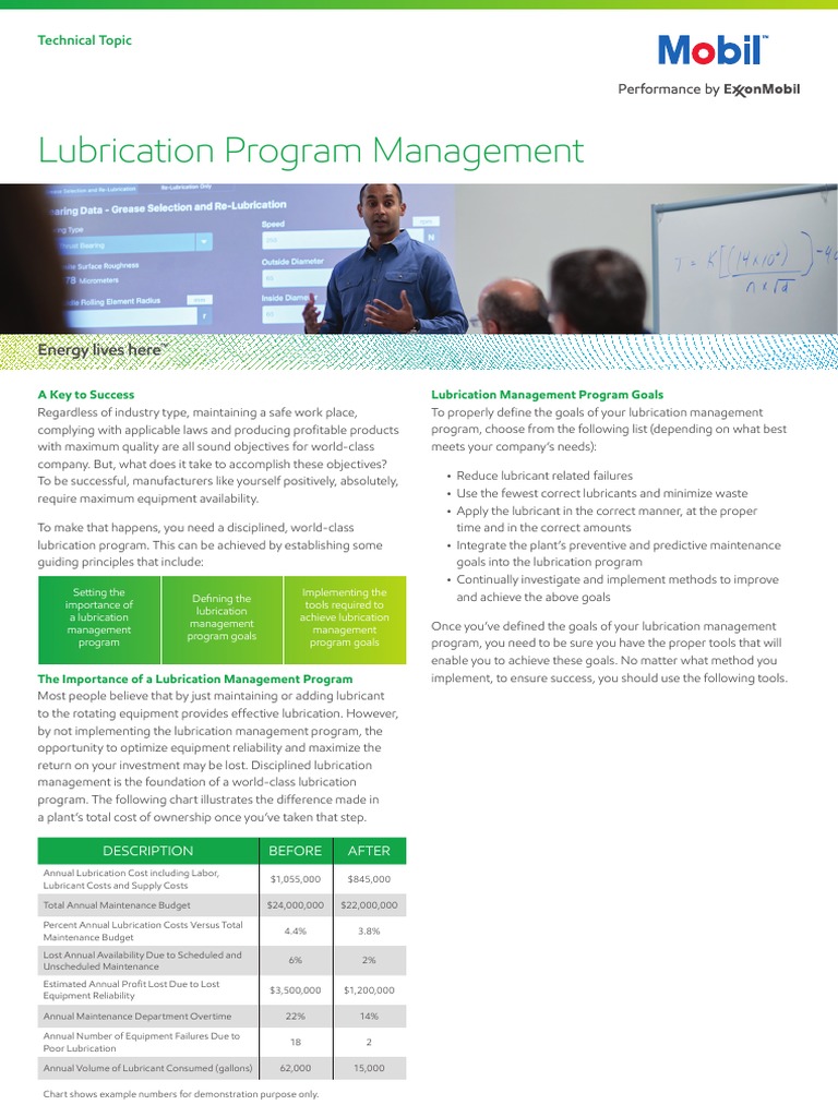 Technical Topic - Lubrication Program Management | PDF | Reliability Engineering | Business