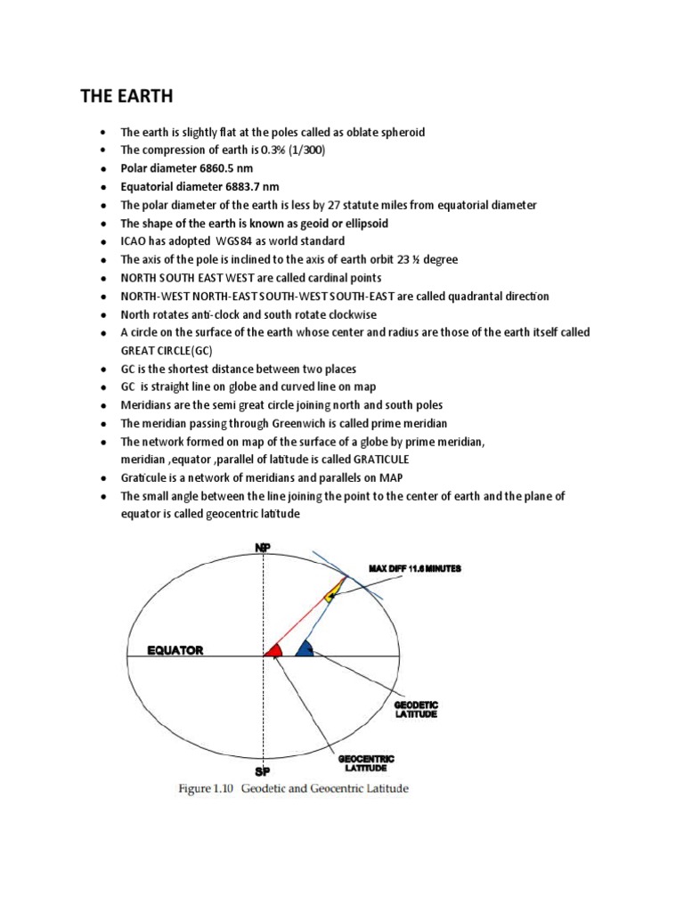 General Navigation Revision Notes | PDF | Inertial Navigation System ...