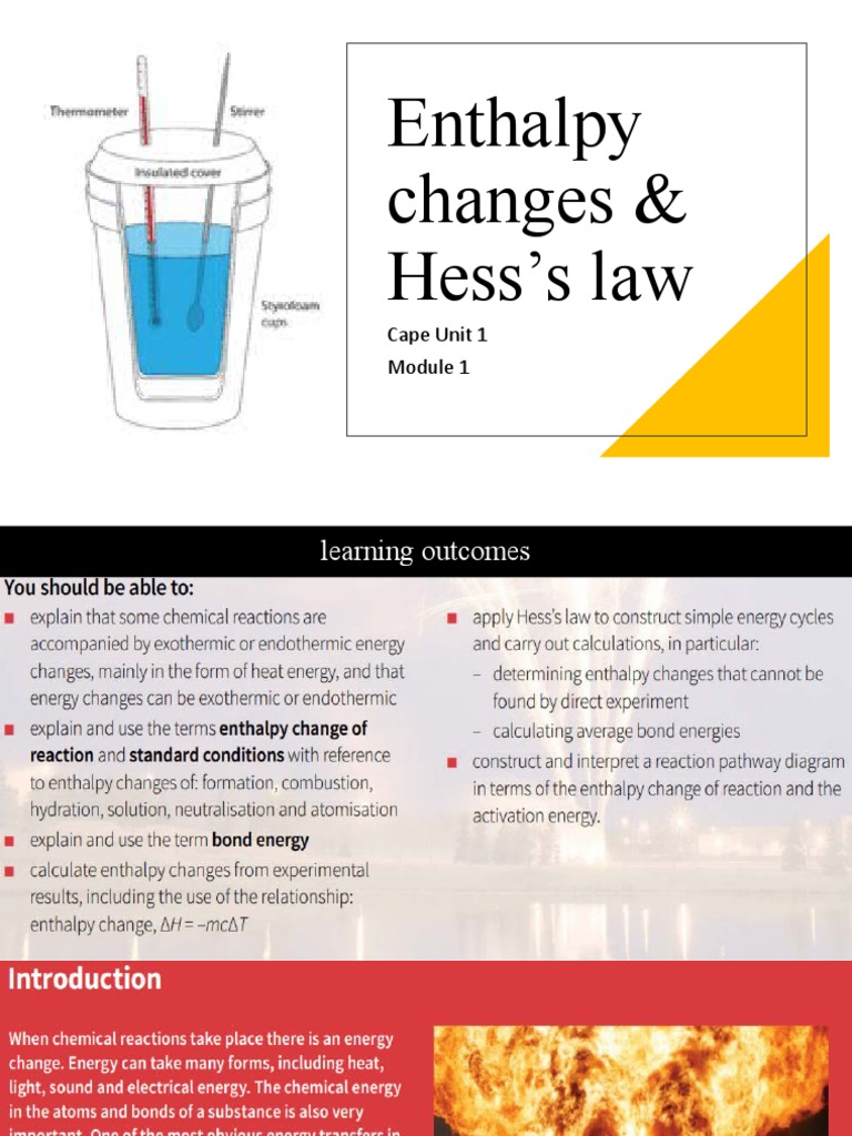 Understanding Enthalpy Changes Through Hess's Law and Born-Haber Cycles ...