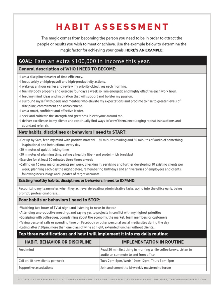 HabitAssessment DarrenHardy | PDF | Habits | Disciplines